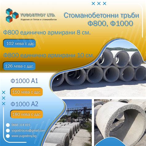Стоманобетонни тръби Ф800 Ф1000 Югострой ООД Строителни материали Благоевград Стома