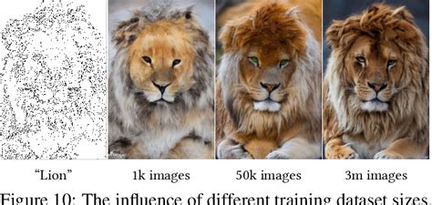 Figure 10 From Adding Conditional Control To Text To Image Diffusion Models Semantic Scholar