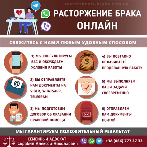 Как подать на развод онлайн 2021 Как оформить заявление развод через онлайн