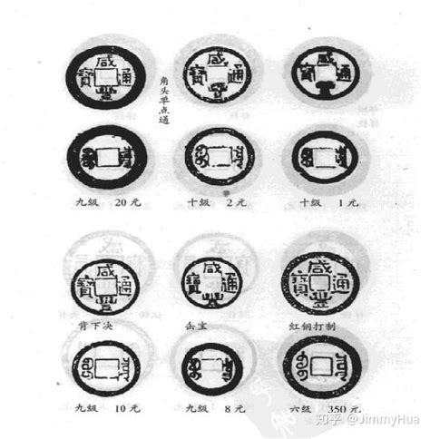 OpenCV案例分析 目标ROI区域提取 知乎