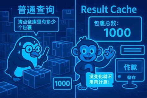 左右sql执行计划妙招 ⑨ ——执行计划sql写法差异改变【缓存结果影响】 知乎 左右sql执行计划妙招 ⑨ ——执行计划sql写法差异改变【缓存结果影响】 知乎
