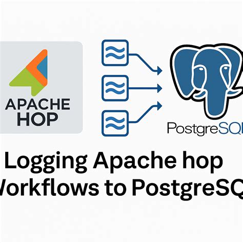 Choosing The Right Postgresql Workloads On Azure By Michael John Peña
