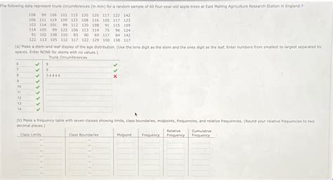 solved the following data represent trunk circumferences in