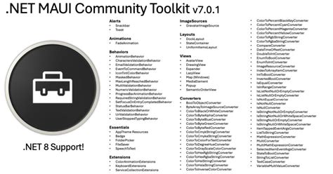 Highlights Des Net Maui Community Toolkits Onlinepcch