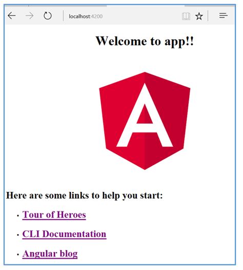 Medhat Elmasry Continuous Integration And Deployment Of Angular App
