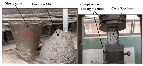 Slump Test Test Setup For Compressive Strength Download Scientific