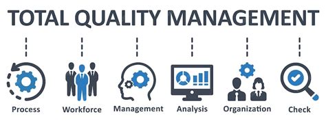 Premium Vector Total Quality Management Infographic Template Design