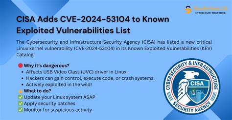 Borderlesscs Cybersecurity Linux Cve202453104 Cisa 0day Infosec… Borderless Cs