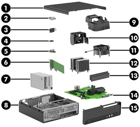 Computer Hardware Parts Diagram