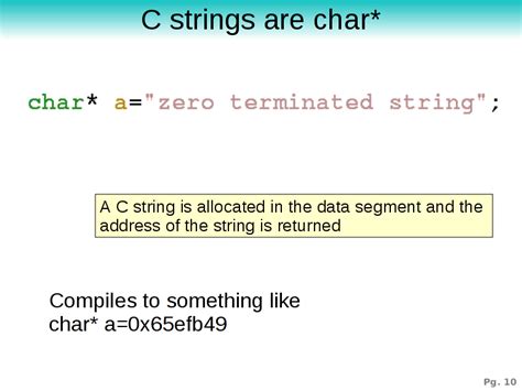 Verwendung Von Zeigern In C Programmen Using Pointers In C Programs