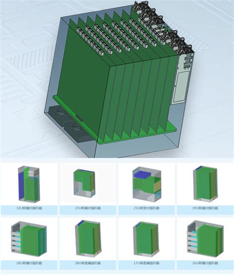 系统架构 结构设计 散热设计 防水设计 工程验证 生产制造 灏域整机工程技术
