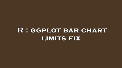 R Ggplot Bar Chart Limits Fix Youtube