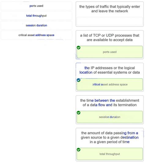 ccna cyber ops v1 1 final exam answers ccna6