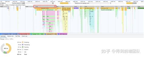 Chrome Dev Tools 性能分析and调试技巧 Rmticocean 博客园