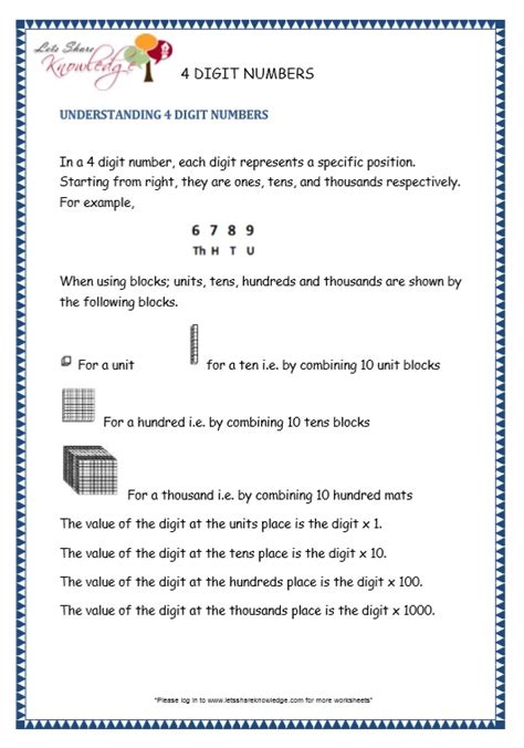 Grade 3 Maths Worksheets 4 Digit Numbers 1 2 Understanding 4 Digit Numbers Lets Share Knowledge