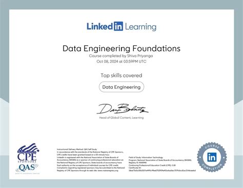 Shiva Priyanga On Linkedin Dataengineering Linkedinlearning Datapipelines Etl Bigdata