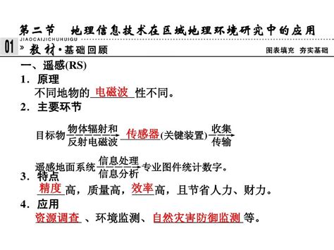 2013届高考地理总复习第1轮人教版课件：必修3第1章第2节地理信息技术在区域地理环境研究中的应用word文档在线阅读与下载无忧文档