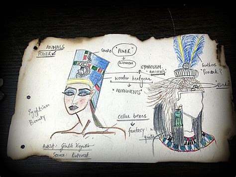 SEX IN THE ANCIENT EGYPT On Behance