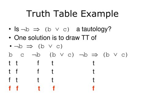 Ppt Computing Fundamentals 1 Lecture 2 Powerpoint Presentation Free Download Id 3025324