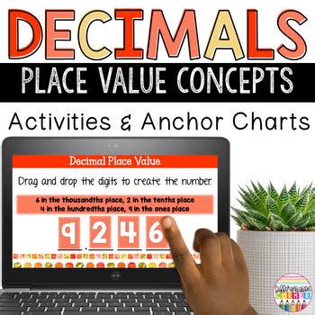 Decimals Place Value Google Classroom Slides Decimal Place Value Chart