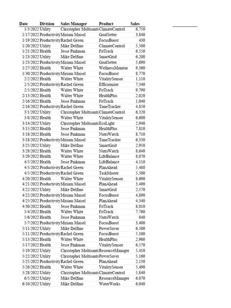 Advance Excel Pdf Television Series About Organized Crime People From New Mexico