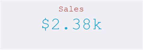 github vighneshh plotly kpi a qliksense kpi extension using plotly library