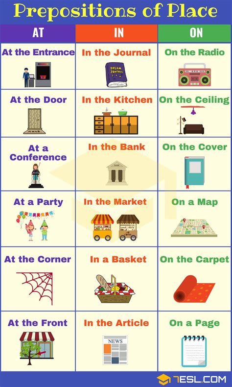 Information Preposition