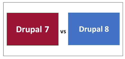 Drupal 7 Vs Drupal 8 Find Out The Top 6 Useful Differences