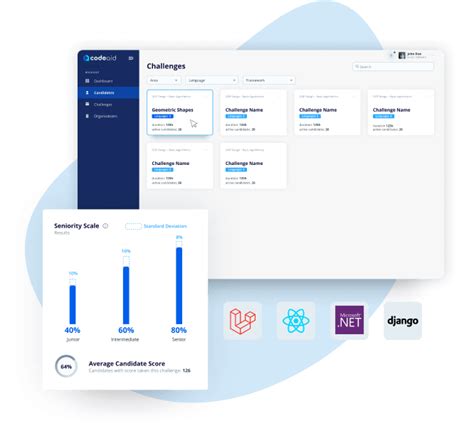 Coding Tests And Assessment Platform Codeaid