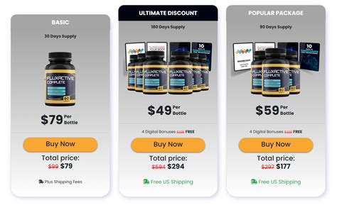 Fluxactive Complete™ Official Prostate Health Supplement