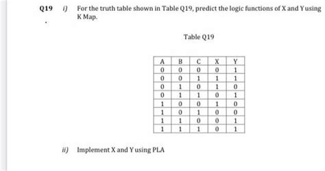 Solved Q19 0 For The Truth Table Shown In Table Q19 Predict