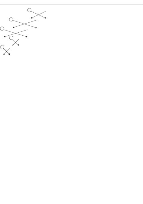 8 Algorithms Software Design For Engineers And Scientists Book