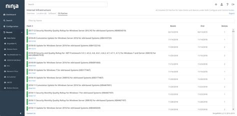 Ninjaone Patch Management Ninjaone