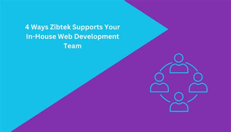 Custom Software Development Insights Zibtek Blog