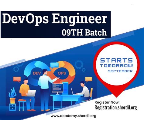Bashir Ahmed Zeeshan On Linkedin Devops Devopstraining Devopscourse