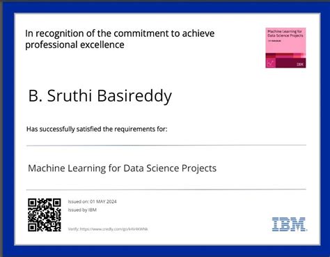 Ibm Machinelearning Datascience Sruthi Reddy Basireddy