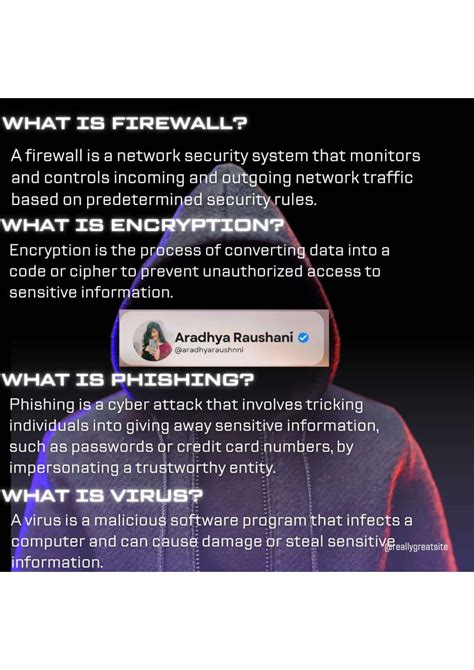 Top Cyber Security Interview Questions PDF Connect Techs