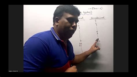 H S C ICT Chapter Class YouTube