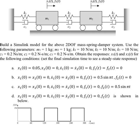 Solved Build A Simulink Model For The Above 2dof