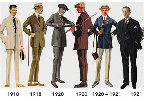 20th Century Mens Fashion Poster Infographic Etsy