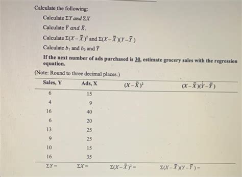 Solved Calculate the following Calculate ΣY and ΣX Chegg com