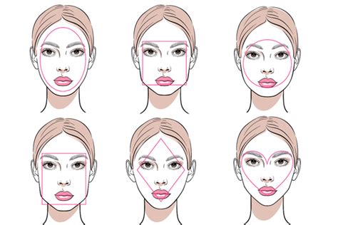 How To Find Your Face Shape And The Right Glasses