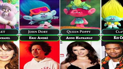 Trolls 3 Characters And Their Voice Actors Youtube