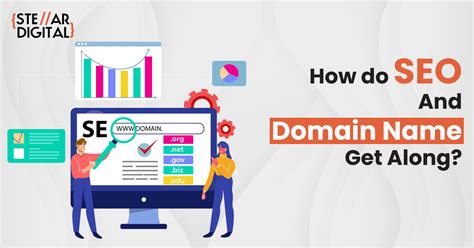 What Is Domain Name And Why It Is Important For SEO