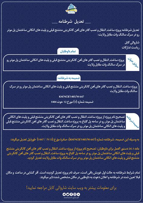 تعدیل Kabul Municipality شاروالی کابل
