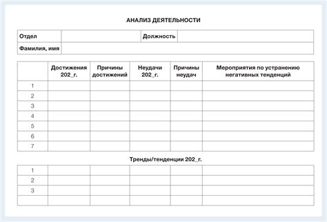 Как получить от сотрудников больше идей Проведите рабочую встречу в формате «Вертушка