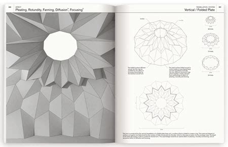 Competition Five Copies Of The Function Of Form By Farshid Moussavi To Be Won Dezeen