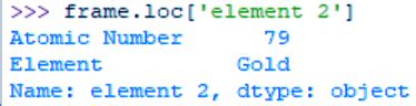 Python Data Cleansing By Pandas Numpy Python Data Operations Dataflair