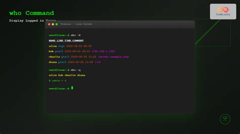 Su Command In Linux Complete Guide To Switch User Accounts In Terminal Codelucky
