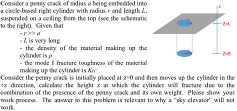 Problem 3 For A Penny Shaped Crack Embedded Within